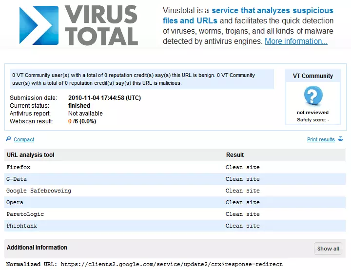 escanear ligazóns virustotal