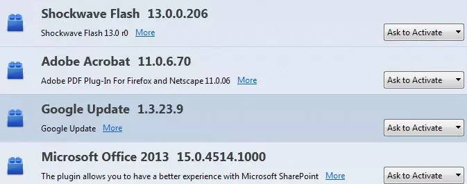 Firefox 30: මෙම ප්ලගීන තාවකාලිකව සුදු ලැයිස්තුගත කර ඇත