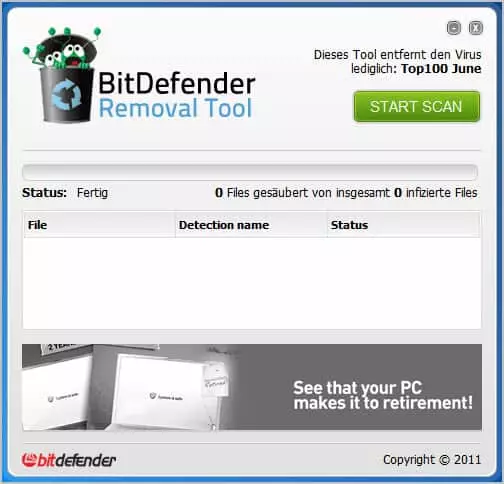 Bitdefender-нест кардан-асбоби