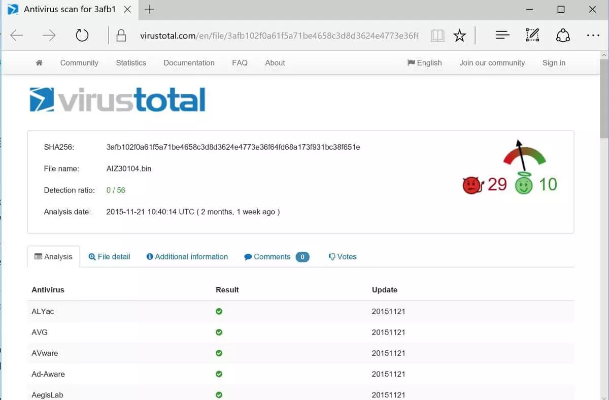 Virustotal: нармафзори нармафзорро барои нишонаҳои дасткорӣ скан кунед