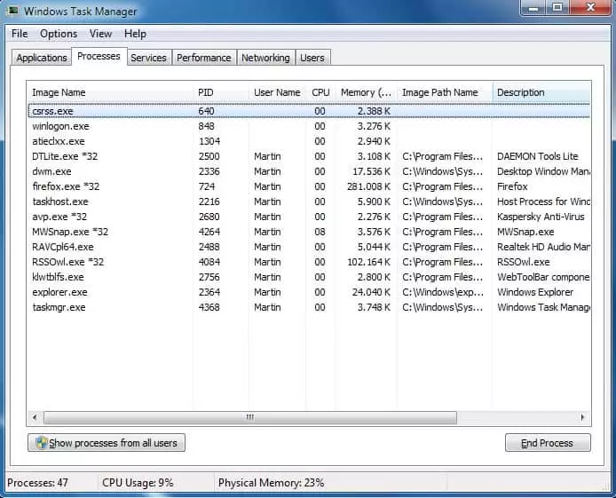 Windows task manager