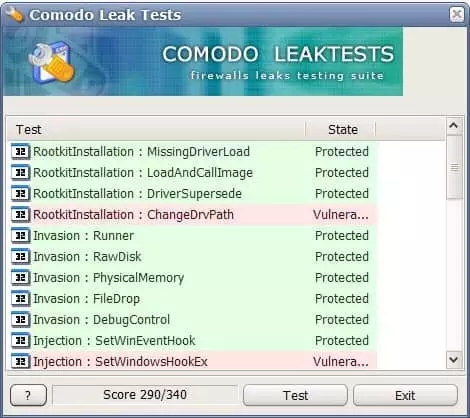 Antivirus Firewall Software Leak Test