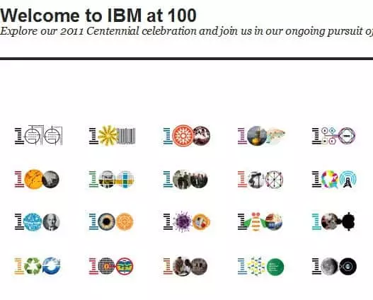 IBM 100 বছর উদযাপন করছে
