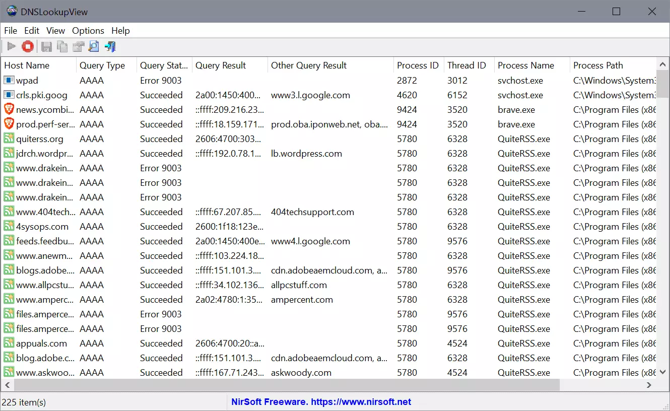 Regjistroni të gjithë aktivitetin DNS në kompjuterët tuaj Windows me DNSLookupView