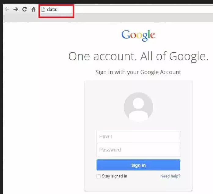 data ng phishing sa Gmail