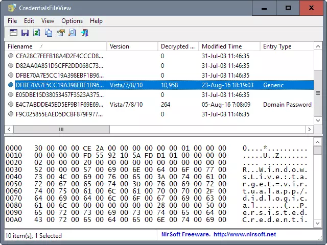 CredentialsFileView hiển thị dữ liệu tệp thông tin xác thực trong Windows