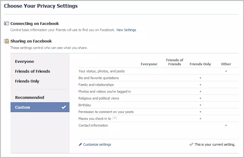 Um breve guia sobre configurações de privacidade para o Facebook