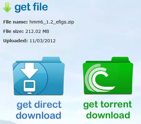 Netkups, Dateihoster mit Torrent-Verteilung