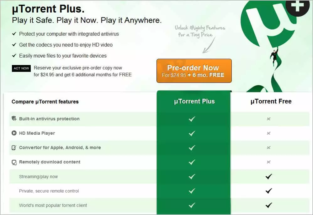 וואָס איז uTorrent Plus?