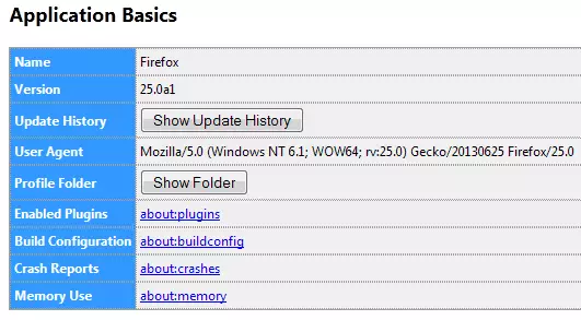 Firefox weisen Update Geschicht