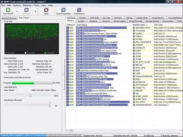 Network Monitoring Software Newt