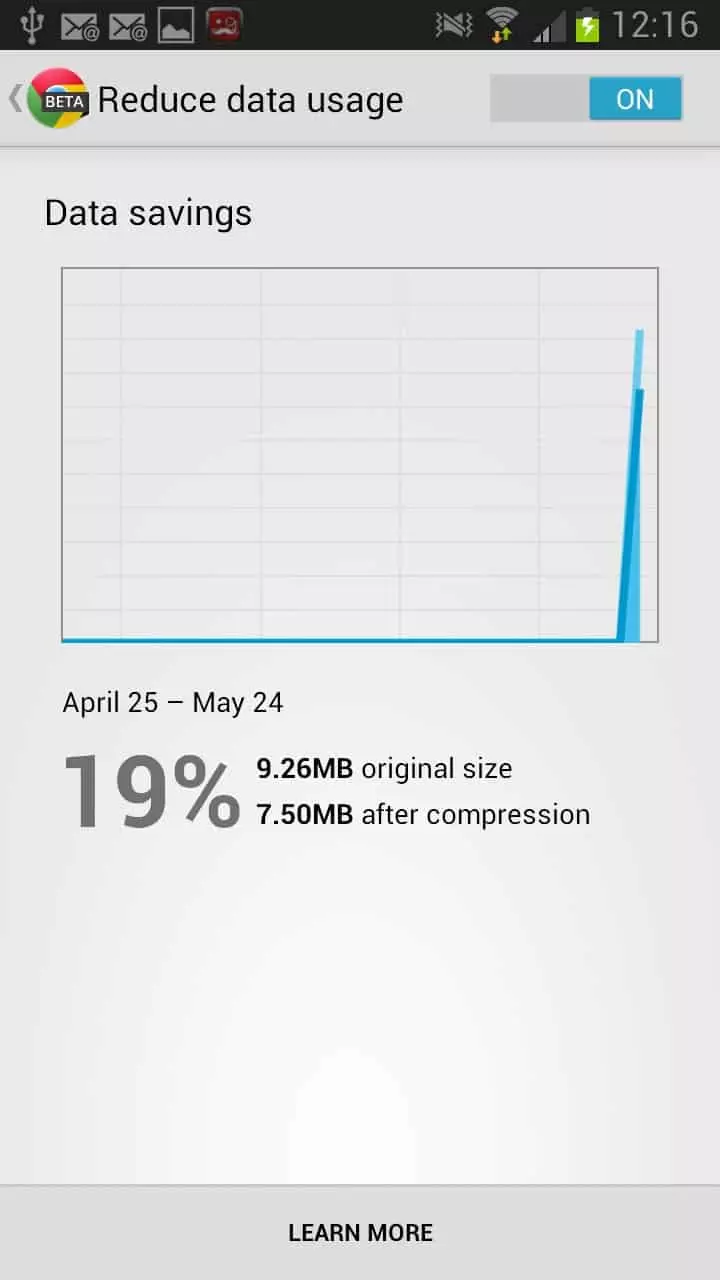 Google Chrome ya Android data compression: zomwe muyenera kudziwa