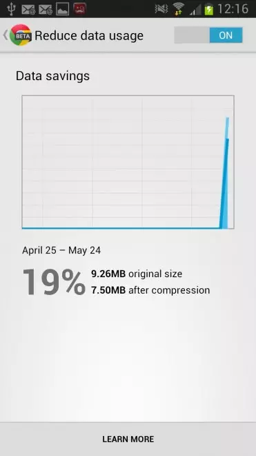 compresión de datos de cromo