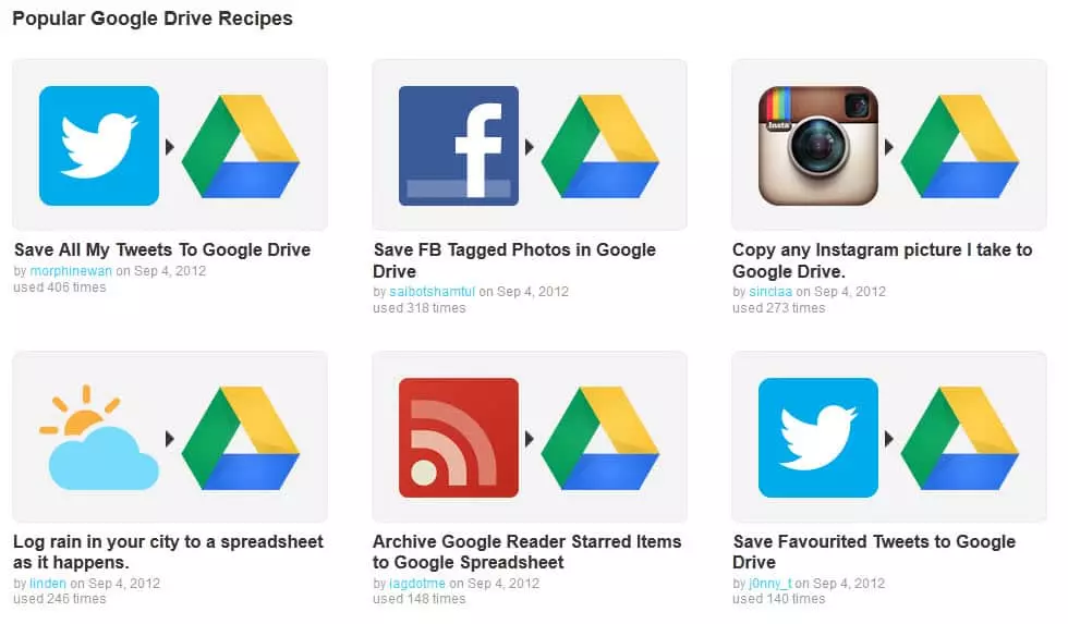 IFTTT sada s podrškom za Google Drive