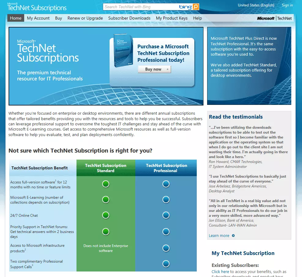 Claves de producto de Microsoft Slash TechNet de 10 a 5 a 3