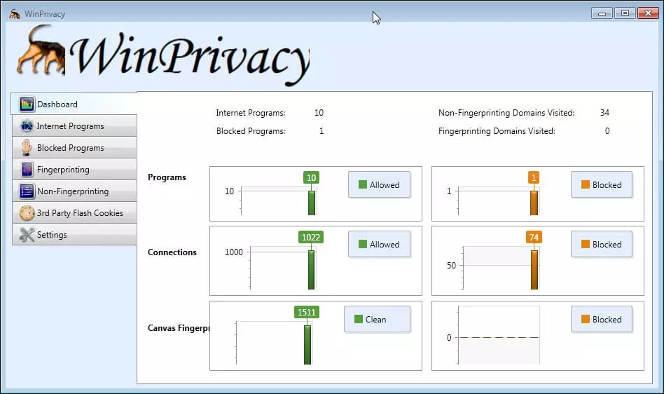 ganarprivacidad