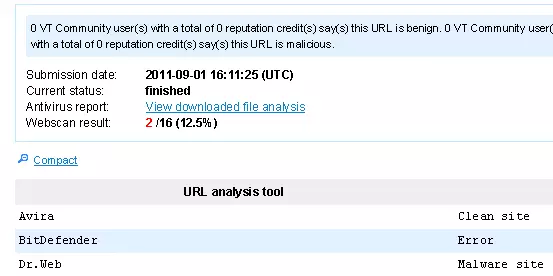 url-analyse-virus-total