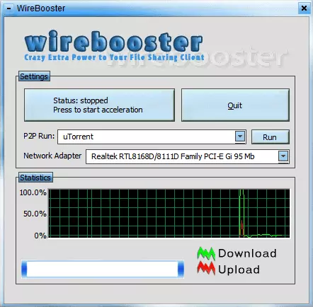 wirebooster p2p akcelerátor