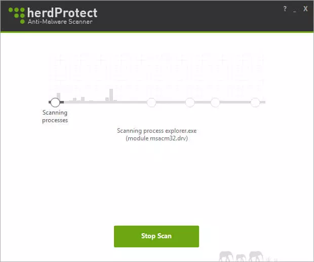 herdProtect ir daudzsološs uz mākoņiem balstīts ļaunprogrammatūras skeneris operētājsistēmai Windows