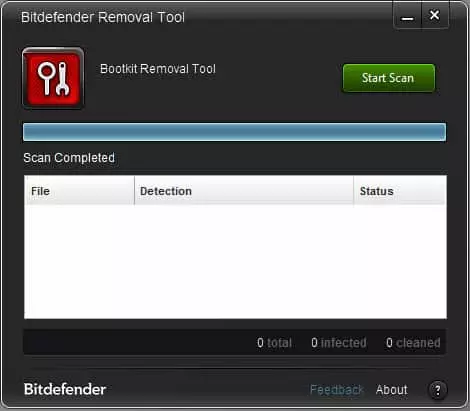 Zrzut ekranu narzędzia do usuwania bootkita bitdefender