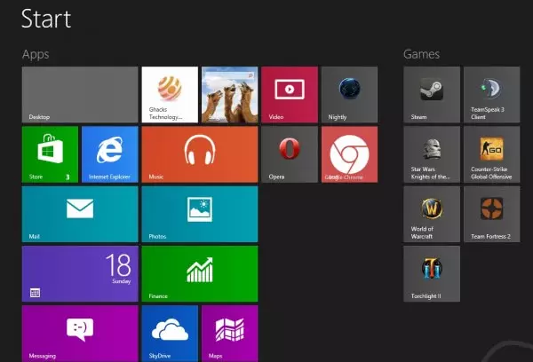 Pin Steam Games ho an'ny Windows 8 Start Screen