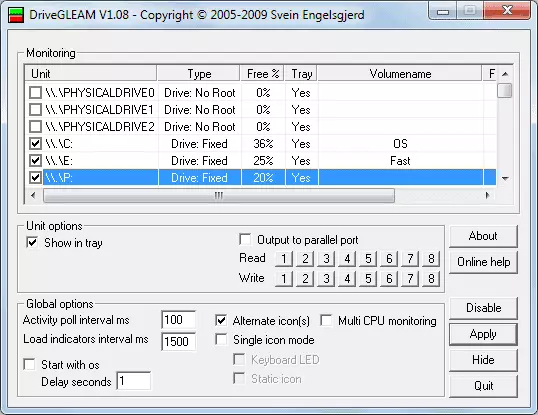 Drivegleam, maskinvareaktivitetsmonitor for systemstatusfeltet