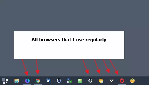 utilizzare i browser