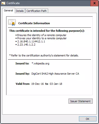 прозорец на chrome сертификат