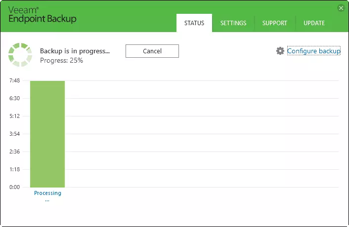 veeam endpoint backup үнэгүй 1.5