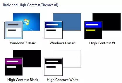 Prepnúť na témy s vysokým kontrastom v systéme Windows