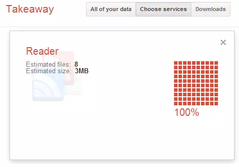 Google Reader මිය ගොස් තැන්පත් කර ඇත -- දැන් ඔබට ඔබගේ දත්ත උපස්ථ කිරීමට සීමිත කාලයක් ඇත