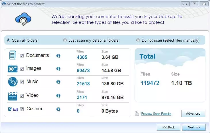 Tiek palaista Malwarebytes Secure Backup Beta versija