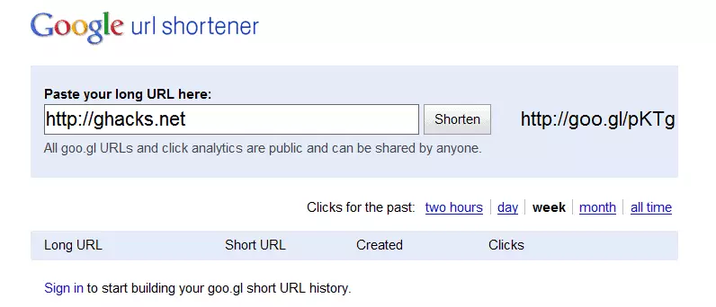 Goo.gl Google URL Shortener, நமக்கு இது உண்மையில் தேவையா?