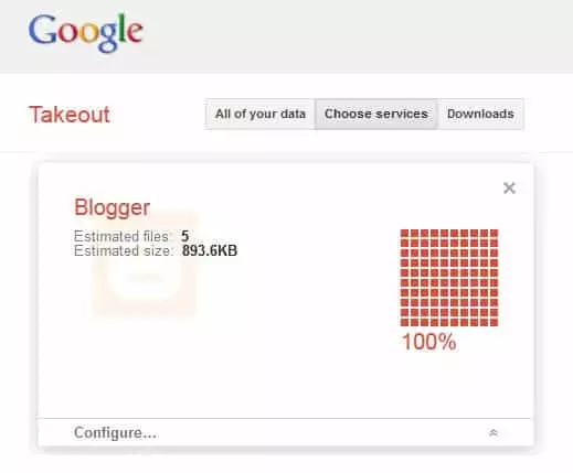 Google Takeout tani ofron eksporte të faqeve të Blogger dhe Google+