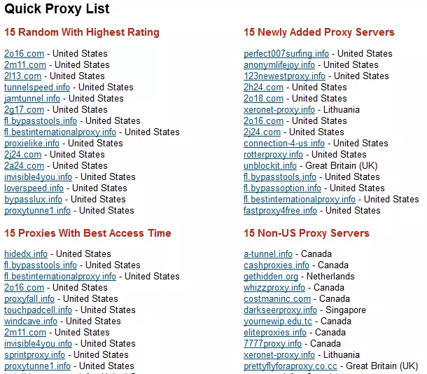 lista de proxy