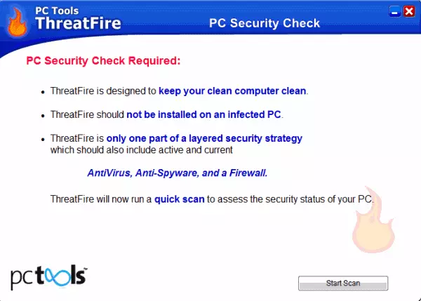 Zero-Day Attack Protection pomocí Threatfire