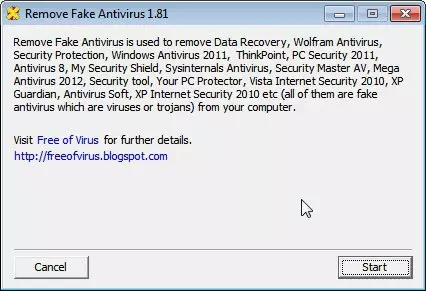 fanesorana antivirus sandoka