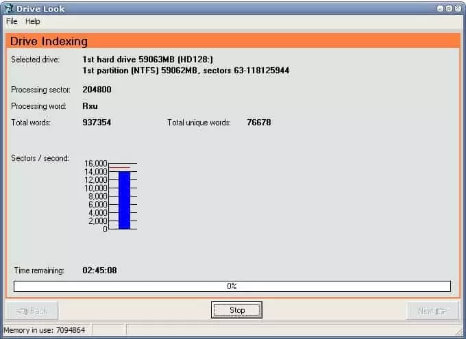 Software Forensiku għall-Irkupru tad-Data