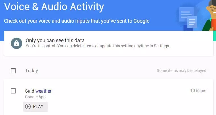 Google ovozli audio faoliyati