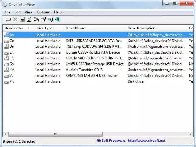 DriveLetterView, Управувајте со писма на Windows Drive