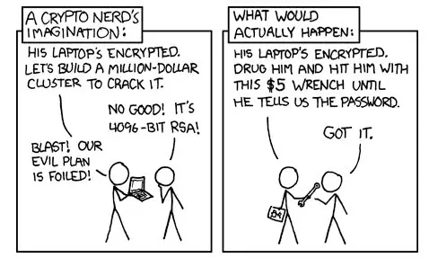 encryption