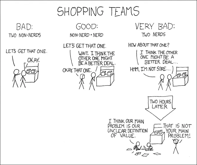 shopping_teams