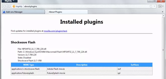 plugin yang terpasang