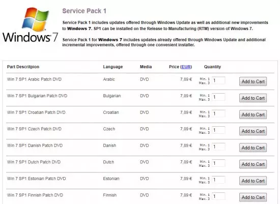 Windows 7 نى زاكاز قىلىڭ