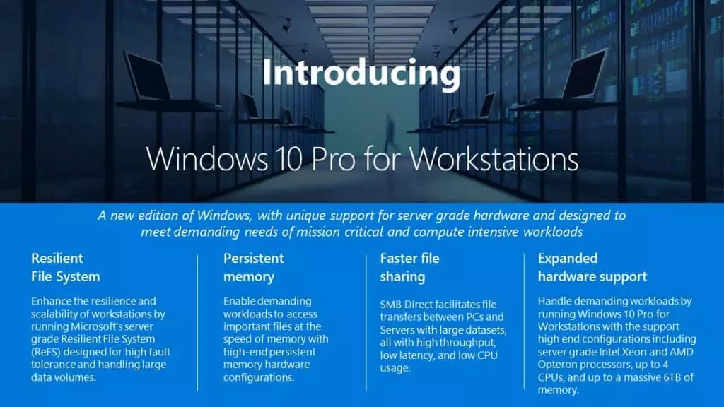 windows 10 pro per workstation