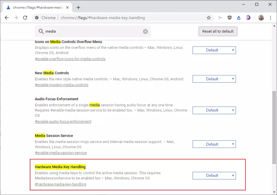 chrome-multimedia hardware key handling