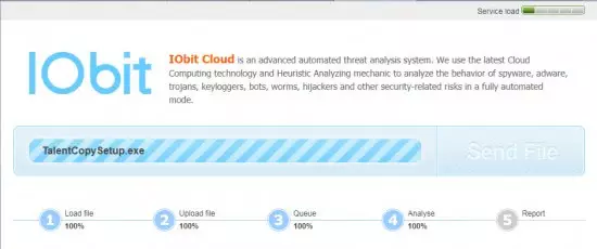 awan iobit