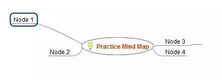 harta e mendjes