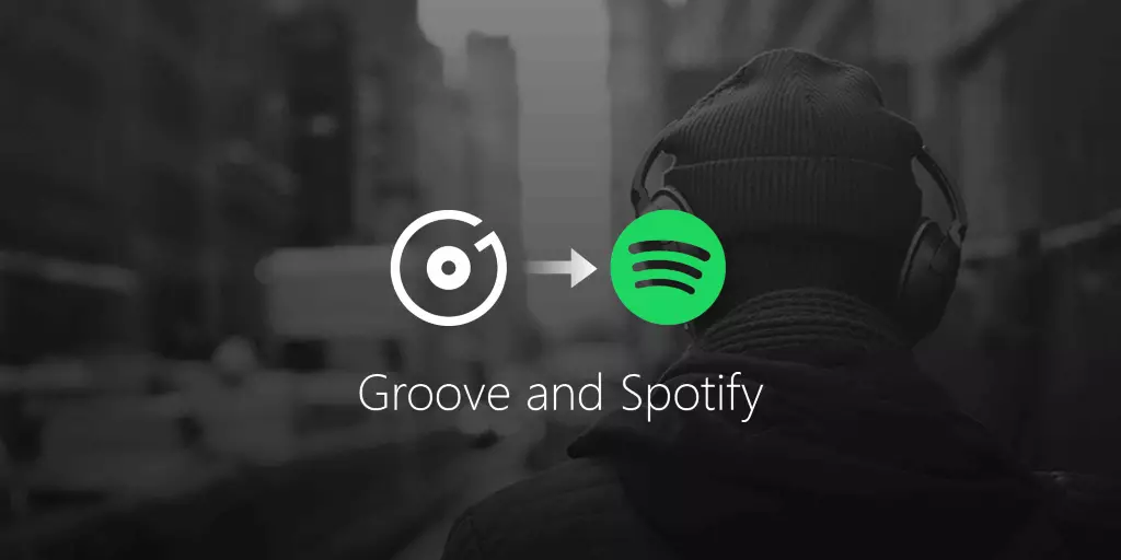 Grove Spotify
