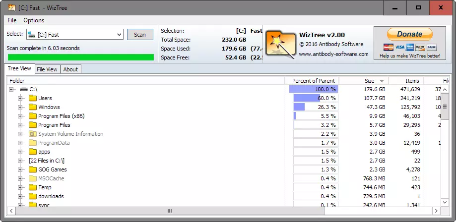 menganalisis ruang disk